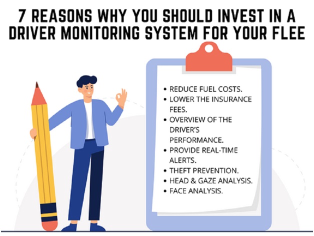 7 Reasons Why You Should Invest in a Driver Monitoring System for Your ...